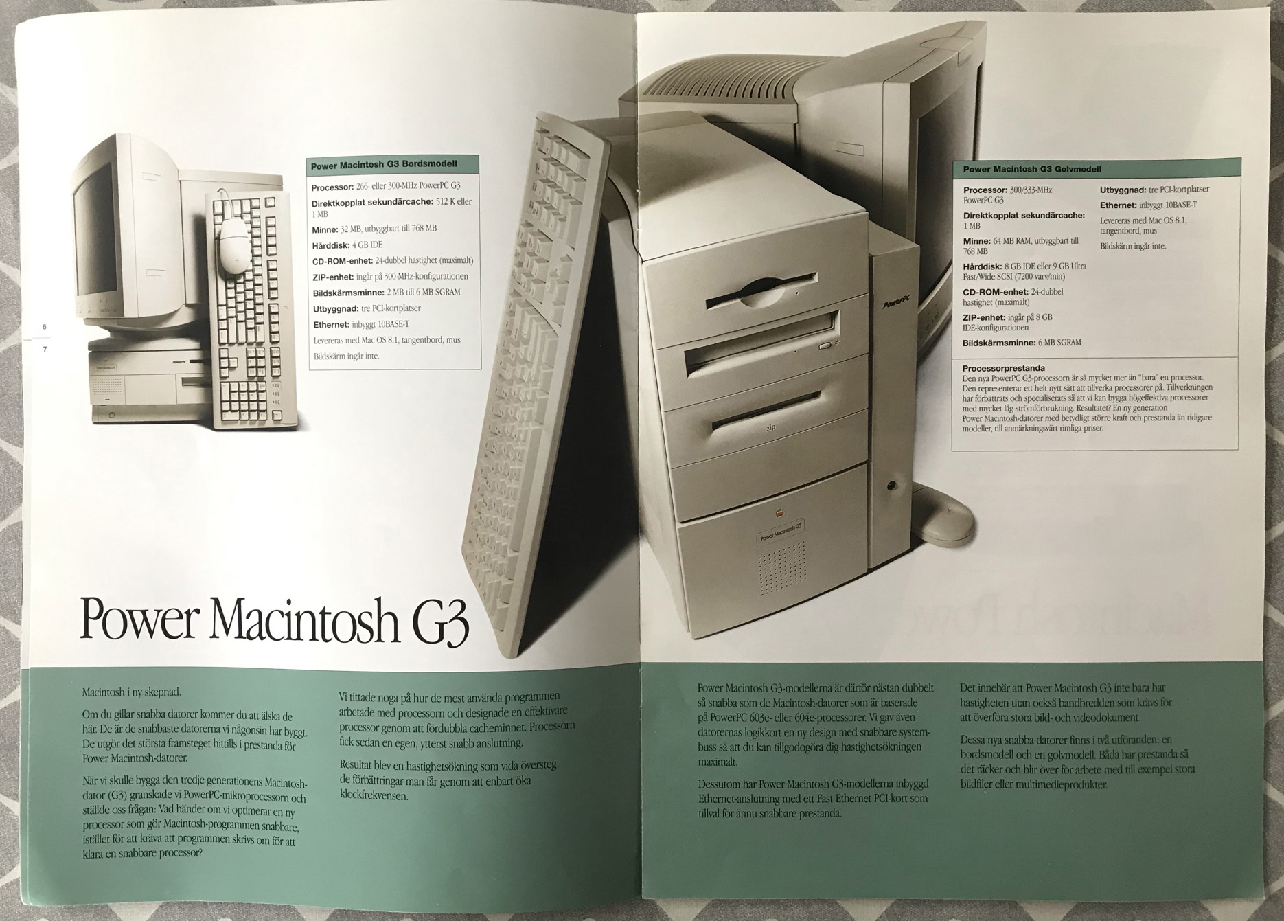 iMac PowerPC – TechBlog